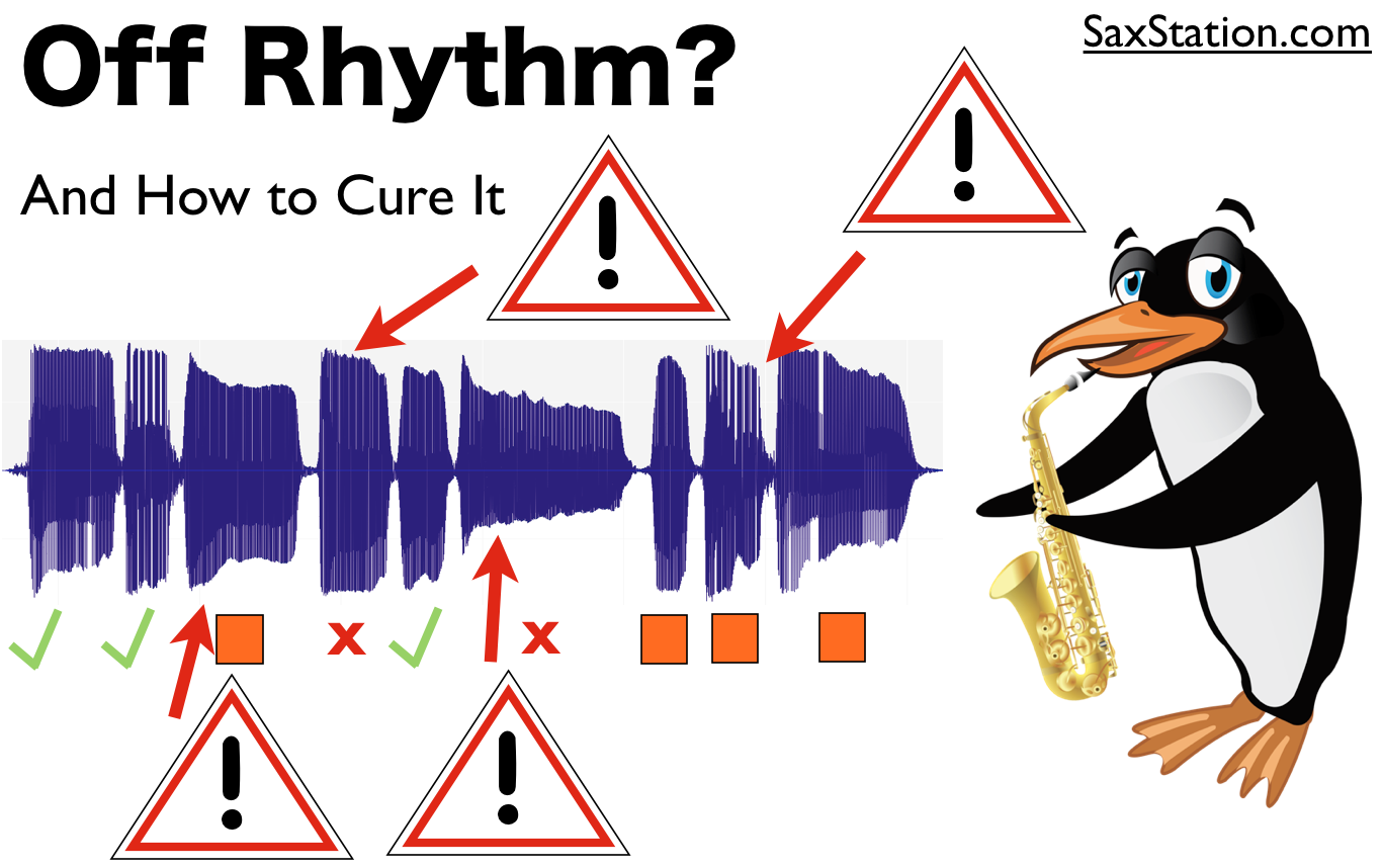 Off Rhythm: And How to Cure It